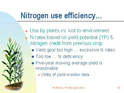 Nitrogen use efficiency…