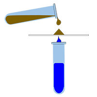 Sustainable Water Management